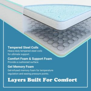 HRVEOCEI Twin Mattress, 10 Inch Innerspring Hybrid Mattress with Gel Memory Foam, Individually Wrapped Encased Coil Pocket Spring Mattress, Pressure Relief, Medium Firm Support (10”, Twin)