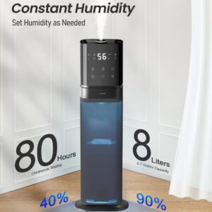 AILINKE Smart Humidifier Large Room, 2.1Gal/8L Humidifiers for Bedroom with Extended Tube&Night Light, Whole House Cool Mist Humidifiers 1000 sq.ft., WIFI App&Voice Control, School/Office/Warehouse