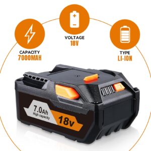 FERRYBOAT R840087 7.0Ah Replacement for Ridgid 18V Lithium Battery R840087 R840083 R840086 R840085 R840084 AC840085 AC840086 AC840087P AC840089 Power Tool Battery 2 Packs