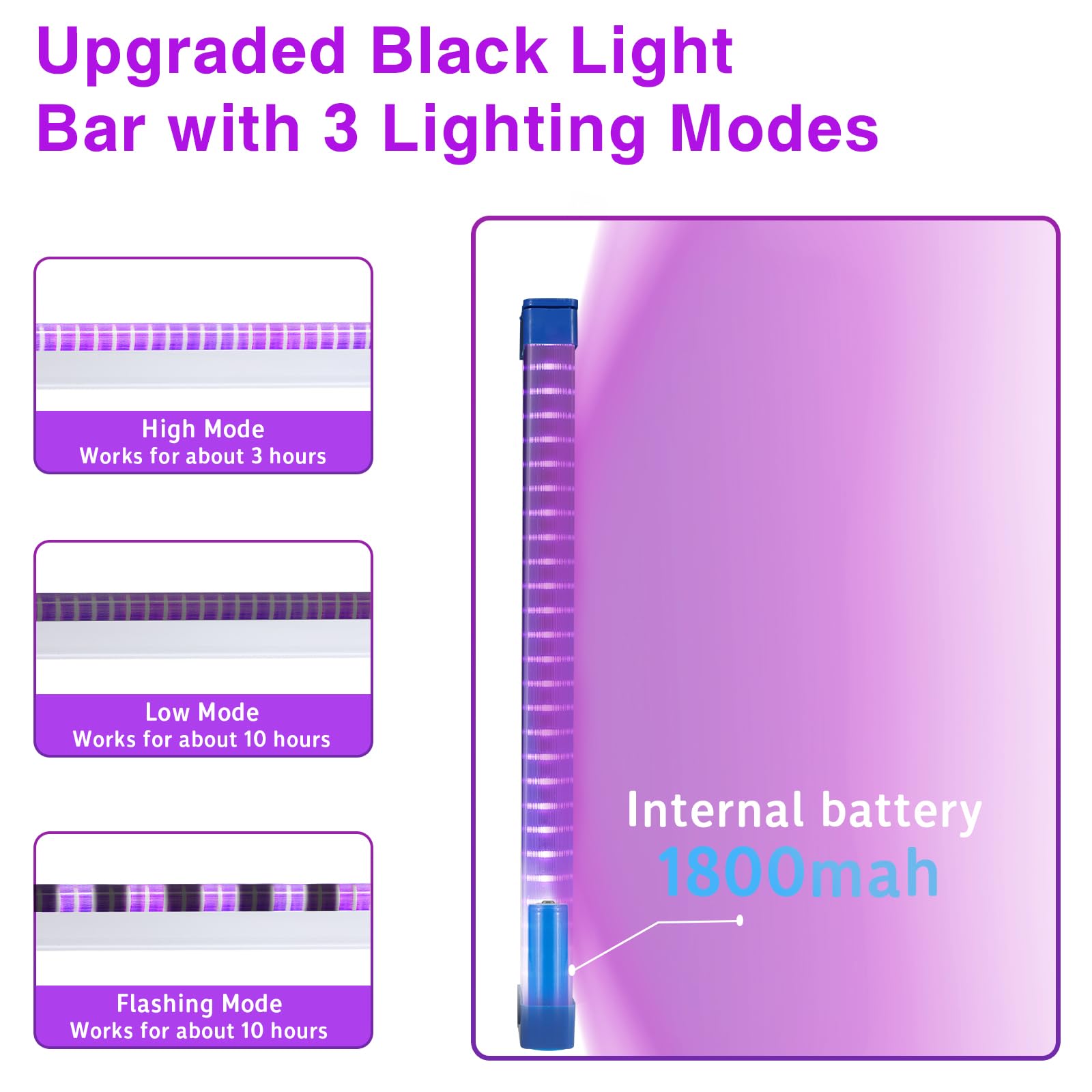 Rechargeable Black Light Bar,10W Portable Battery Powered Blacklight Lamp,UV LED Black Lights for Glow Party, Fluorescent Tapestry Poster, Halloween, Body Painting and Vaseline Glass 2 Pack