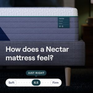 Nectar Premier Hybrid 13” King Mattress (New Version) - Medium Firm - Contouring Memory Foam & Innerspring Coils - Cooling Upgrade - 2” Pressure Relief Layer - 365-Night Trial & Forever Warranty