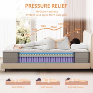 Full Size Mattress 12 inch, Hybrid Memory Foam Mattress with Pocket Springs, Full Mattress in a Box, Colchones Full, Medium Firm, Motion Isolation, Pressure Relief, Upgraded Support, CertiPUR-US