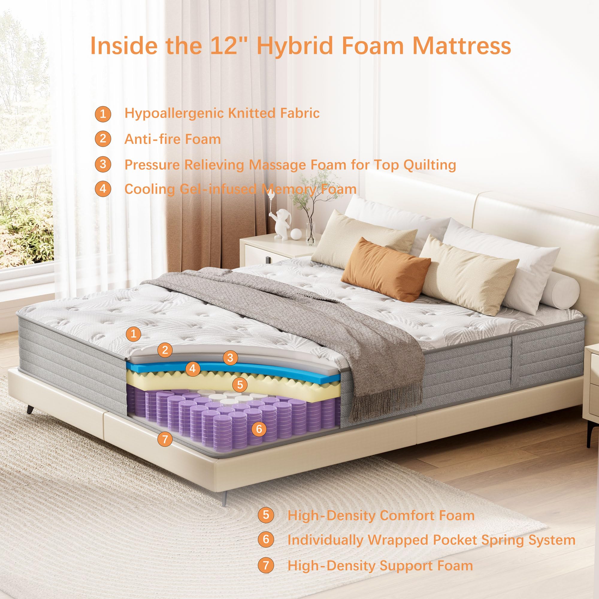 Twin XL Mattress, 12 inch Hybrid Gel Memory Foam Mattress with Pocket Springs, Mattress in a Box, Medium Firm, Motion Isolation, Pressure Relief, Upgraded Support, CertiPUR-US, 39"*80"*12"