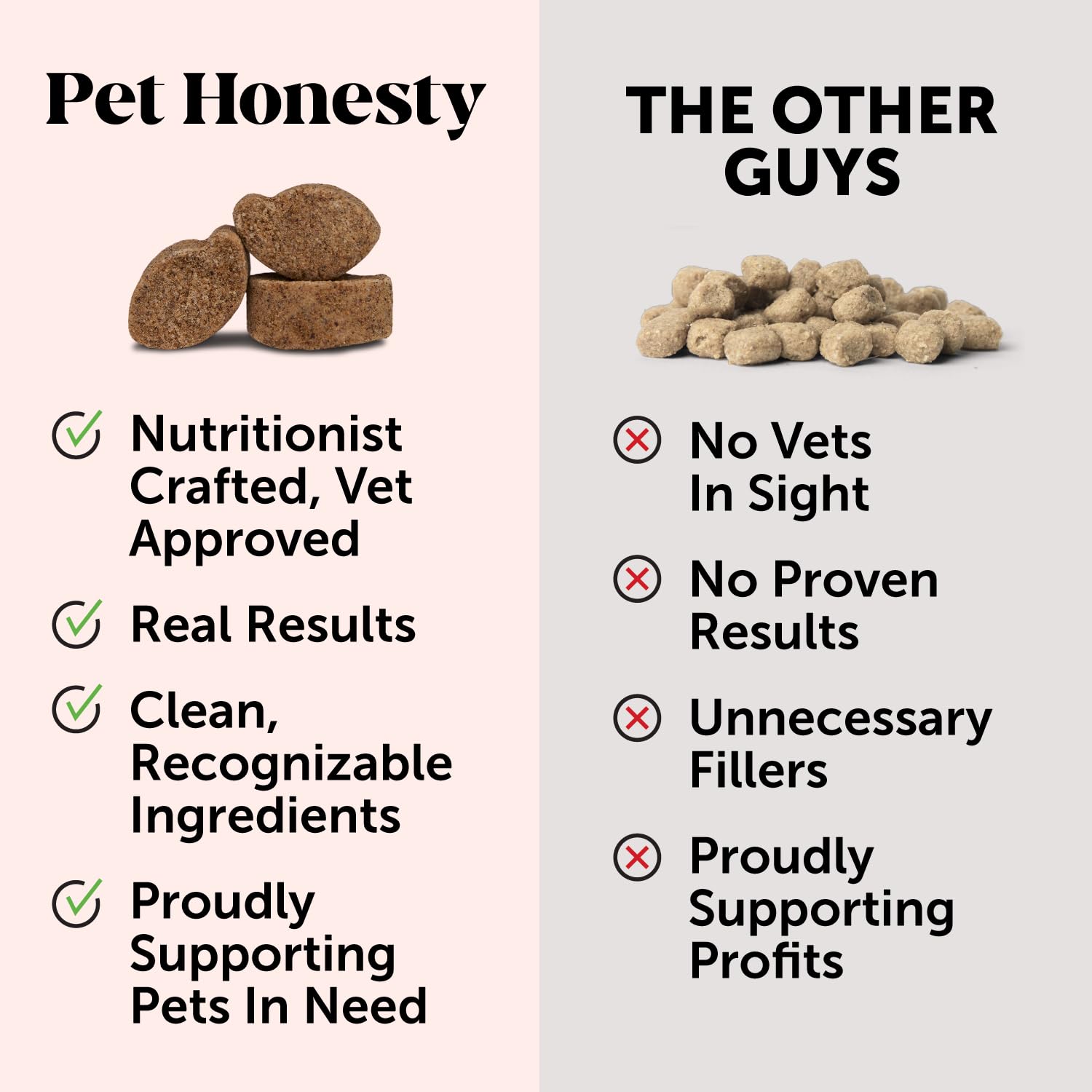 Pet Honesty Flea and Tick Prevention & Multivitamin Bundle: Natural Flea Chews & Dog Vitamins with Glucosamine for Skin and Coat (Bacon & Peanut Butter 90 ct)