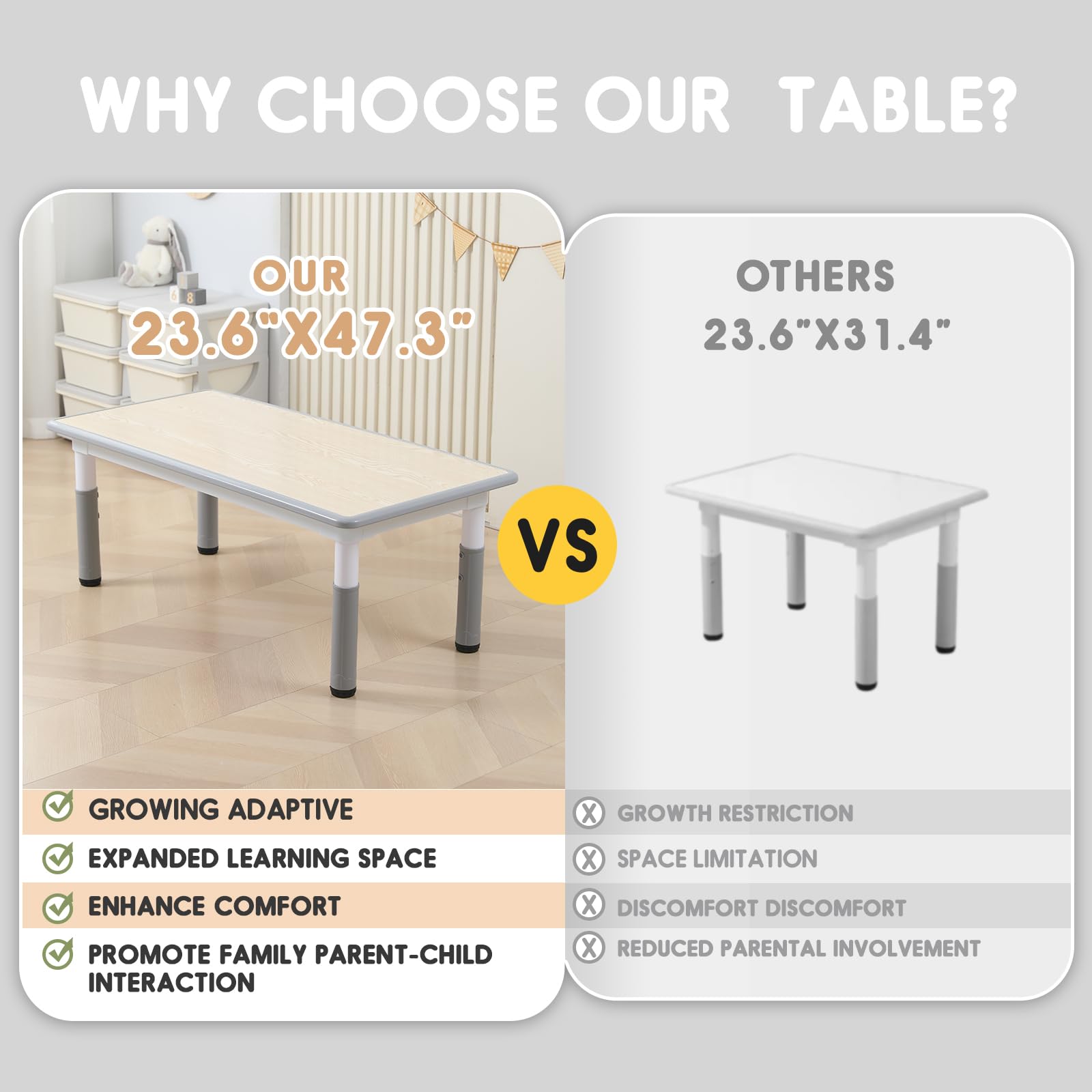 JIAOQIU Kids Table and Chair Set, Adjustable Kids Table, Toddler Non-Slip Table Legs&Organizer Graffiti Desktop Suitable for Kids Table and Chairs Ages 3-12