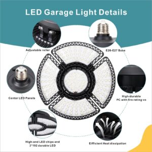 PINSAI LED Garage Light Bulb, 150W 15000 Lumens Super Bright Four Panel Garage Lighting Fixture E26/E27, Screw Into Ceiling Shop Light, Suitable for Garage, Workshop, Attic, Basement