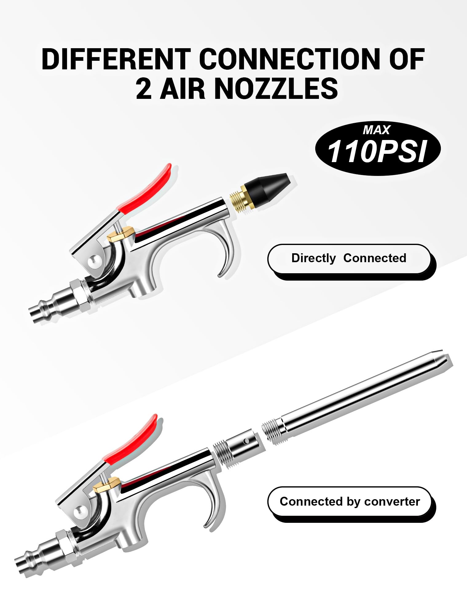 SARDVISA 20 Pcs Air Tool Kit, Air Compressor Kit with 1/4" NPT Quick Connect Coupler & Plug/Tire Air Chucks/Tire Gauge/Air Nozzles/Air Hose Fittings, Pneumatic Tools for Air Compressor Accessories