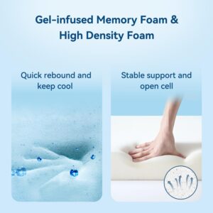 TERISTE 6 Inch Full Mattress Breathable Gel-Memory Foam Plus Pillowtop Mattress, Cool and Skin-Friendly, Fiberglass Free, Mattress in a Box, CertiPUR-US® Certified, Safe and Worry-Free