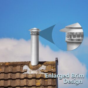 LangRay Chimney Caps for Outside, 8 in Stainless Steel Chimney Cover with Screen, Round Stove Pipe Cap, Roof Exhaust Vent Cap, Fireplace Roof Vent Cover Rain Caps for Chimney Stovepipe Finial