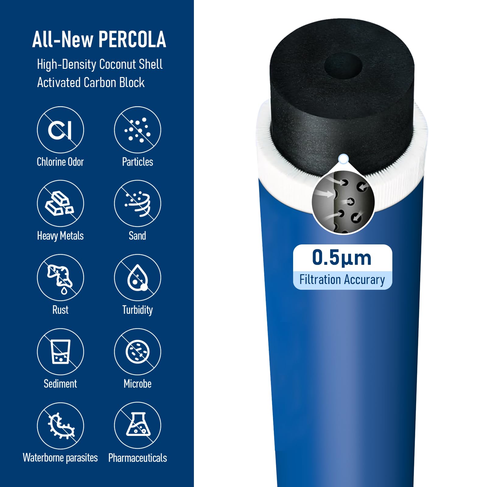 PERCOLA AP917HD Water Filter, Compatible with Aqua-Pure® AP917HD Whole House Sediment/CTO Replacement Filter For 3M® Aqua-Pure® AP903 System 100,000 Gallons (1 Pack)