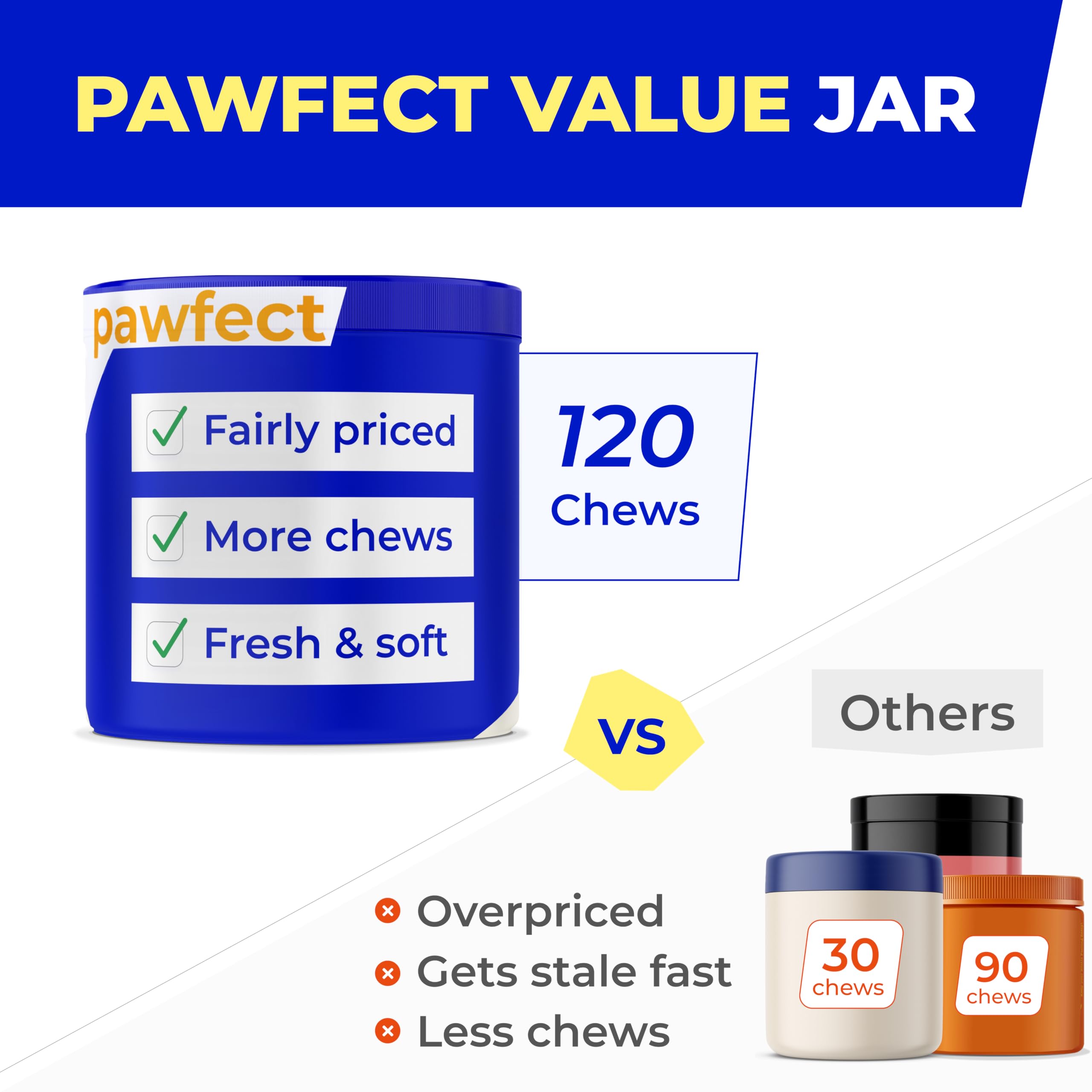 PAWFECTCHEW Vet Approved Probiotics & Digestive Enzymes for Dogs | Gut Health & Digestive Function Support | Pumpkin & Omega | Diarrhea, Seasonal Allergies & Itching | Prebiotic Supplement Chew