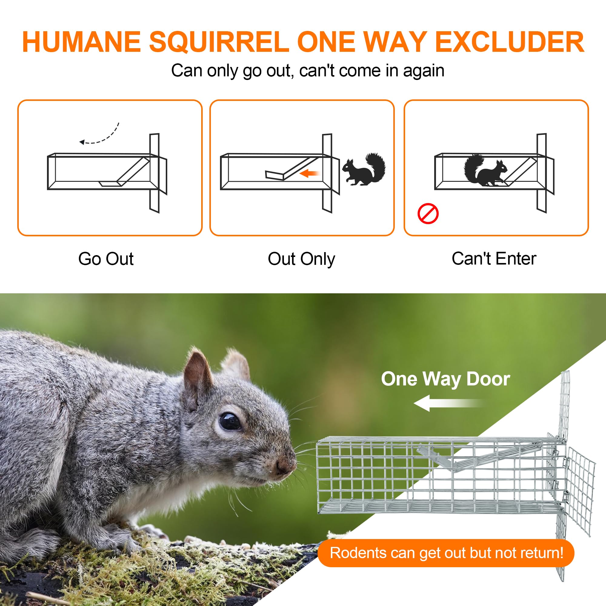 BKALEME One Way Squirrel Door Excluder, Humane Squirrels, Chipmunks Contactless Excluder, for Outdoor Spaces Like Attics, Chimneys - Includes Full Installation Kit