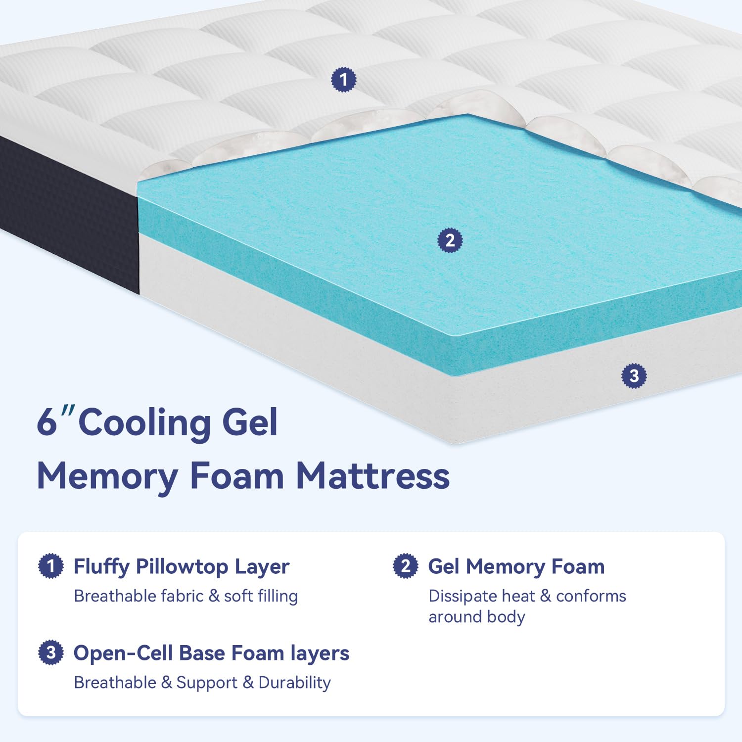 Topllen 6 Inch King Mattress in a Box, Cooling Gel Memory Foam Mattress with Breathable Pillowtop for Pressure Relief,Motion Isolation,Fiberglass-Free,CertiPUR-US® Certified,CertiPUR-US® Certified