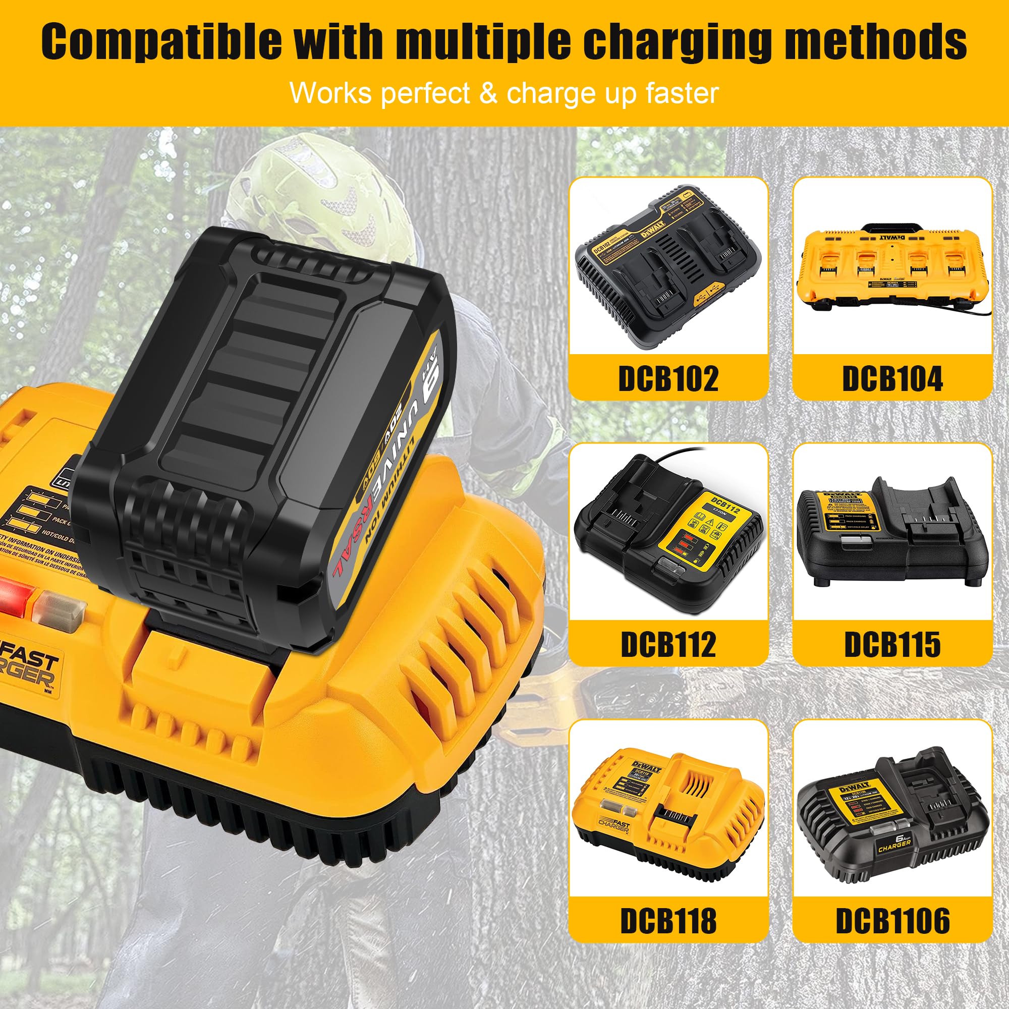 9.0Ah Battery for DEWALT 20V/60V max Battery DCB609 2-Pack