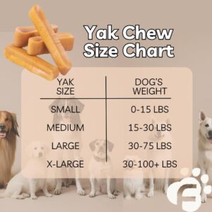 Furry Fam | Yak Cheese Himalayan Dog Chews - Dog Treats for Small Breed - Yak Chews Long Lasting - Dental Chews for Dog - Healthy Dog Treats (Large - 3 Sticks)