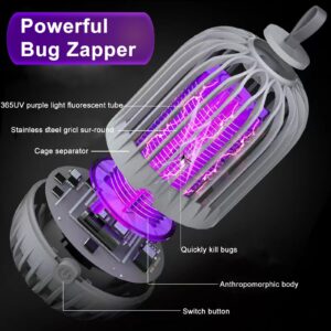 Bug Zapper Indoor,Mosquito Zapper,2024 Upgraded Powerful Indoor Bug Zapper for Home, Garden, Patio,Outdoor Camping