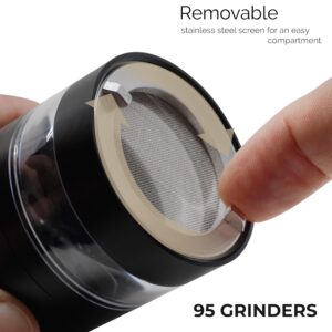 95Grinders 5-Piece 2.2" Premium Spice Mixer | Heavy-Duty Aluminum, Kief Catcher, Smooth Grind, No-Stick Design, Kitchen Essential