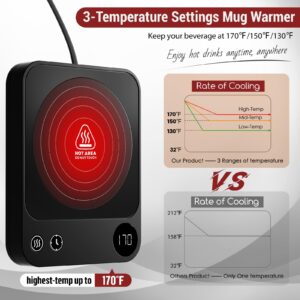 Mug Warmer, 3 Temperature Settings Coffee Mug Warmer, 2-12h Auto - Shut Off Coffee Warmer, Mug Warmer for Desk with LED Digital Display, Smart Coffee Cup Warmer for Milk, Coffee, Chocolate, Candles