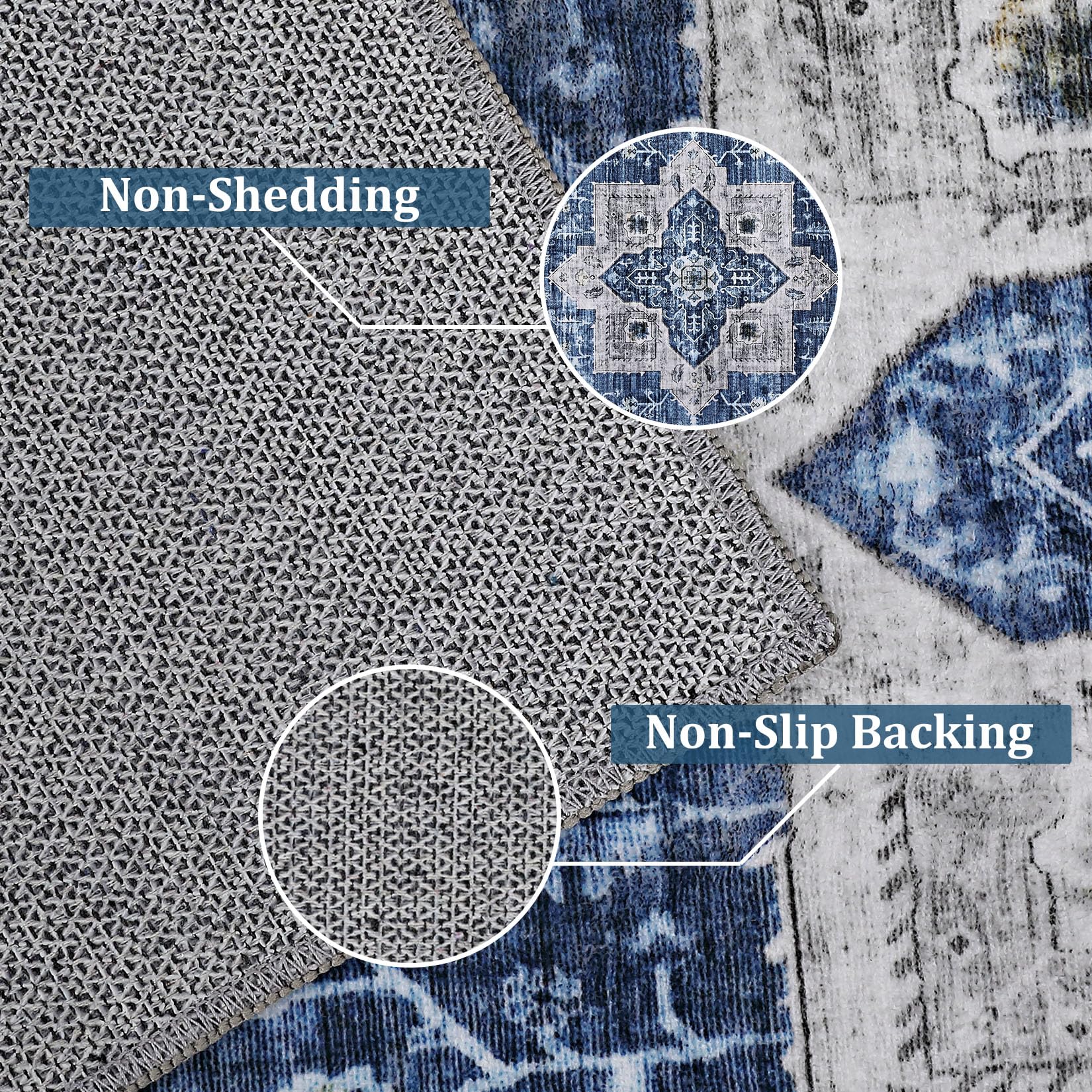 MilleLoom 10x13 Area Rugs, Stain Resistant Washable Rugs with Non-Slip Backing, Large Rugs for Living Room, Bedroom - Soft & Low Pile Vintage Area Rug,Blue