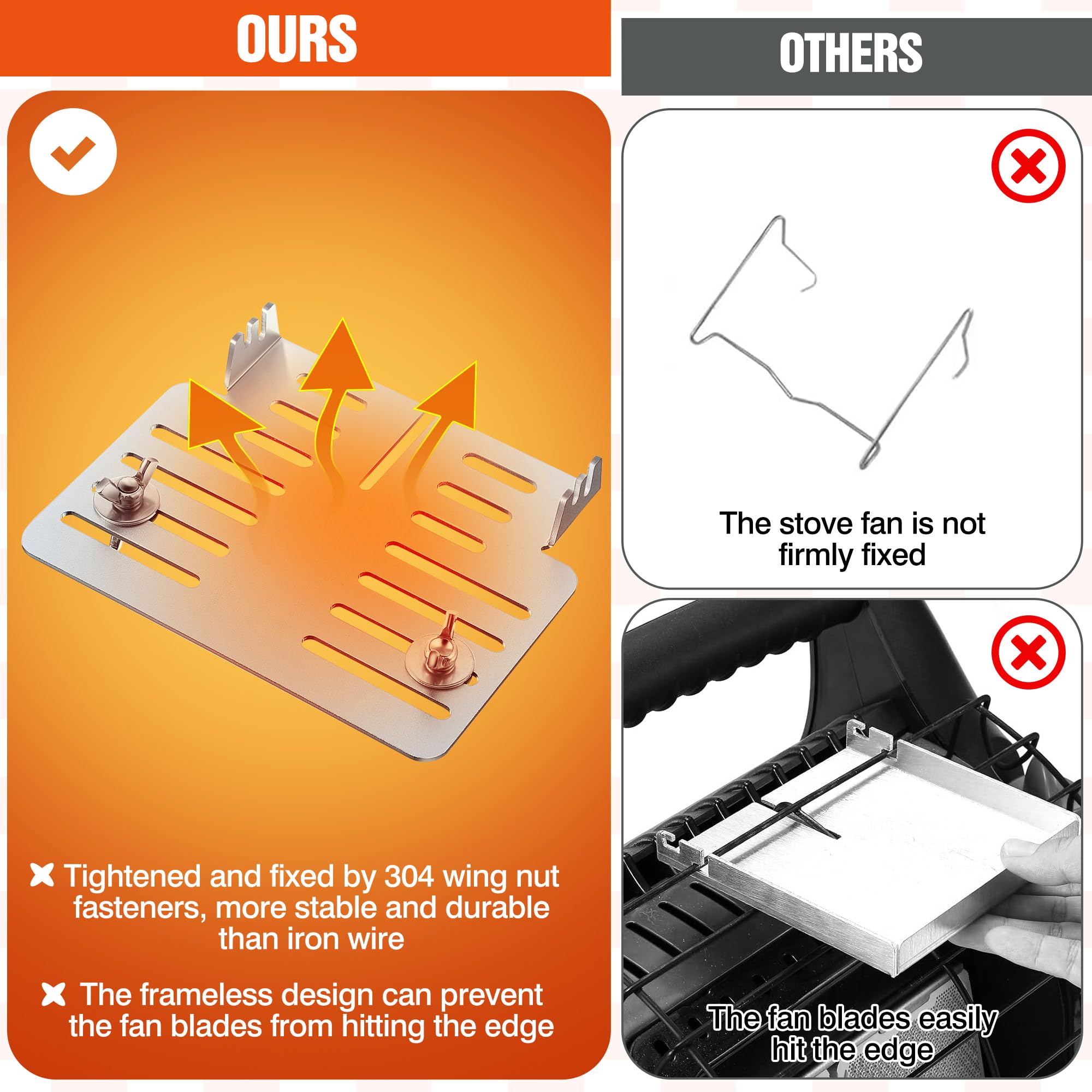 Dreyoo Heat Powered Stove Fan Mounted Accessories, Compatible with Mr. Heater Buddy MH9BX, MH12HB, MH18B, Include an Aluminum Alloy Bracket for Fixing Stove Fan, 2 Bolts, 2 Wind Nuts and 4 Washers