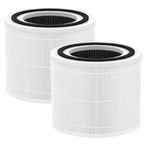 true hepa 14 replacement filter compatible with puroair 240 air purifier, 3 in 1 grade true hepa 14 with activated carbon filter, 240 h14 replacement filter, 2 pack