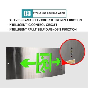 Hardwired Emergency Exit Sign, Emergency Exit Indicator with Battery Backup and Intelligent Fault Self-test Function, IP34 Protection Class and Bright Lighting, for Hotel Hospital Supermarket