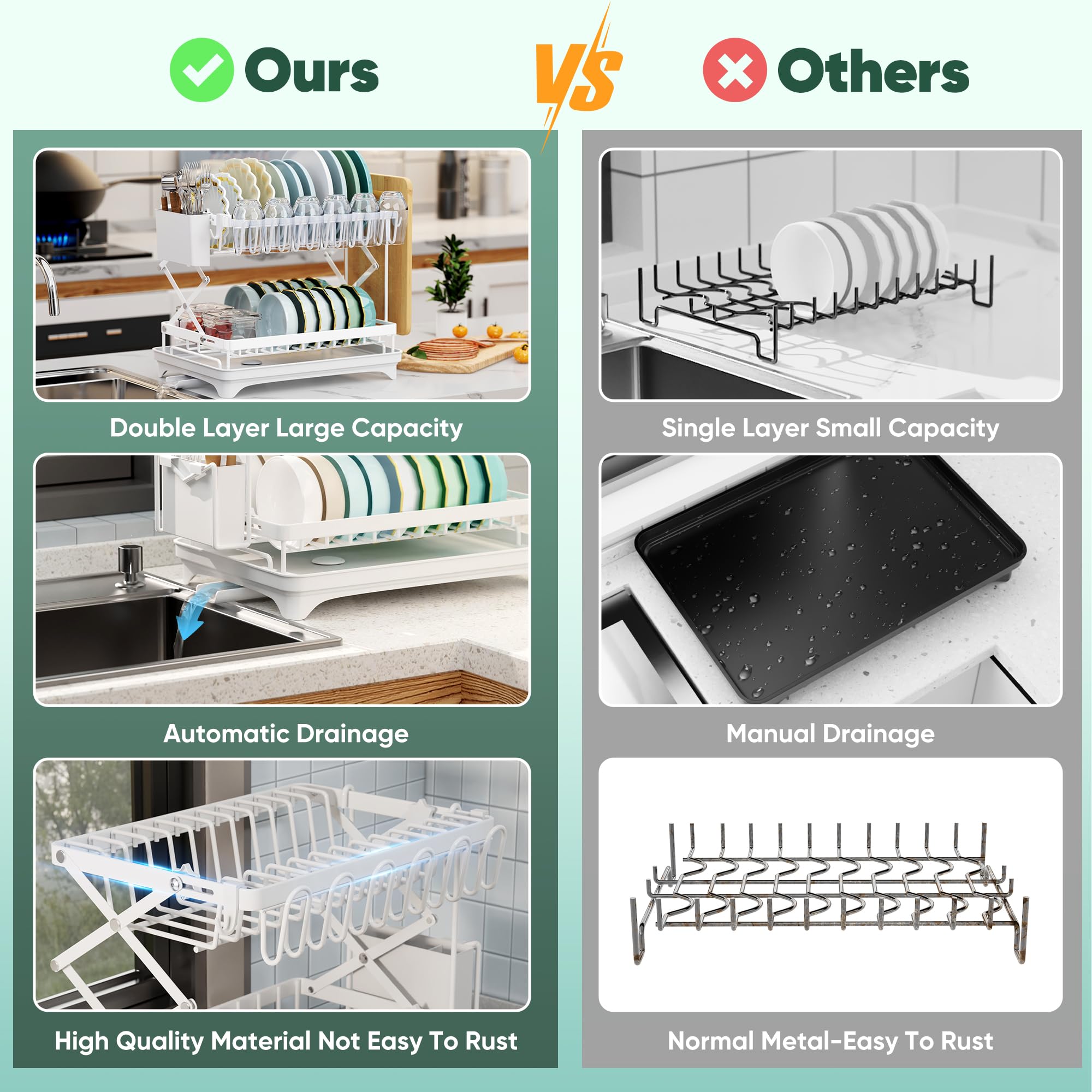 Dish Drying Rack Collapsible & Rustproof, 2 Tier Dish Rack with Drainboard, Wine Glass Holder & Utensil Holder, Dish Racks for Kitchen Counter, Dish Drainer, White