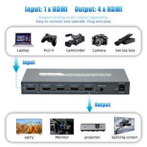 ORIVISION Video Wall Controller, 2x2 HDMI Video Wall Control,4K30 Input 108060 Output with 8 Splicing Modes 2x2,1x1,2x1,3x1,4x1,1x2,1x3,1x4, 180° Rotate TV Wall Processor for Big Screen,Mall...etc.