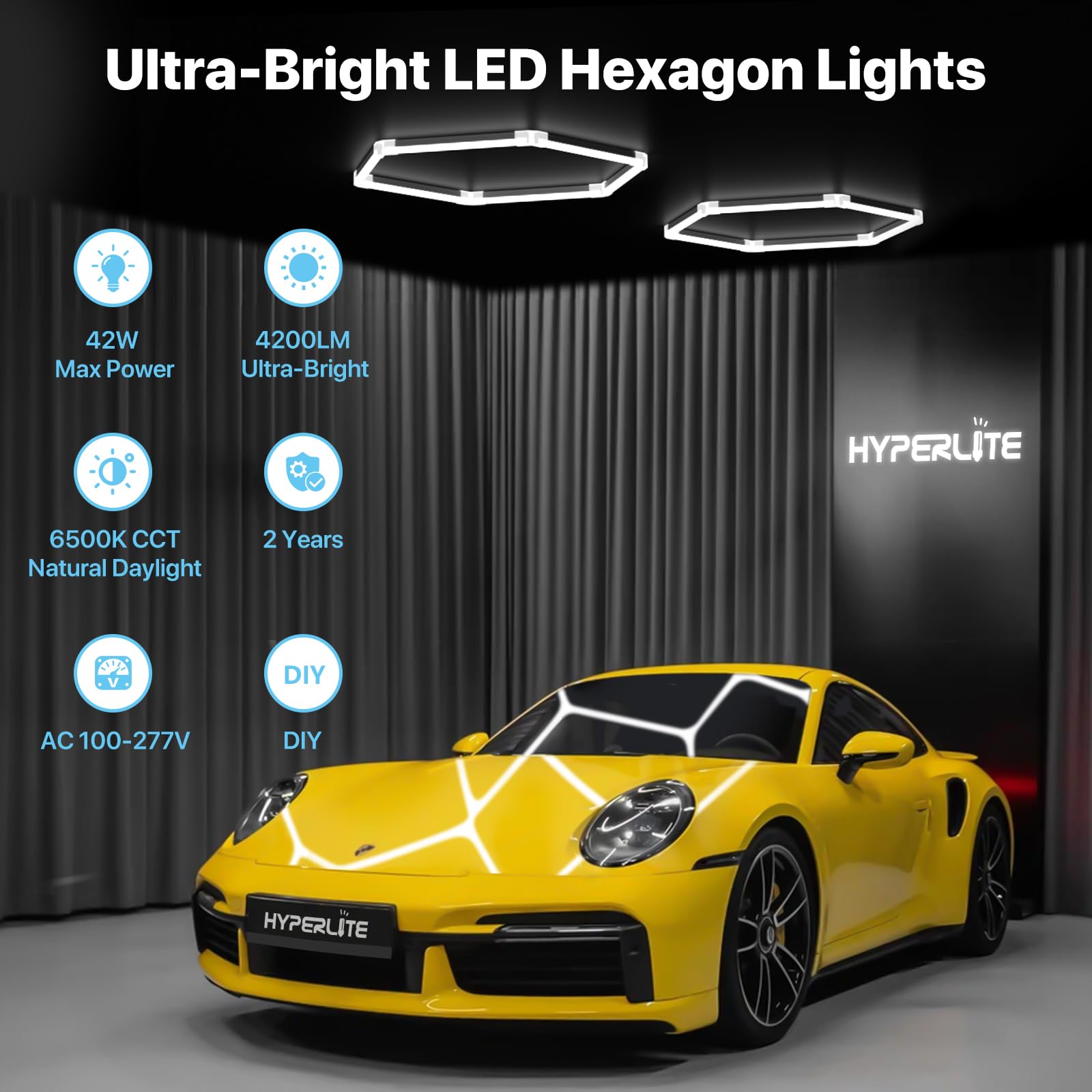 HYPERLITE Gen 2 Hexagon LED Lights: 42W 4200LM 1 Grids DIY Hexagon Led Lights, 6500K Ultra Bright, Easy Install, Durable Design for Garage, Car Detailing, Workshops, Exhibition Hall, Gym