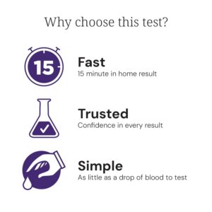 First To Know® Syphilis Test, in Home Fingerstick Blood Test with in Home Result in 15 Minutes, Discrete, Lab Accurate Testing (1 Test)