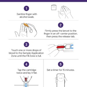 First To Know® Syphilis Test, in Home Fingerstick Blood Test with in Home Result in 15 Minutes, Discrete, Lab Accurate Testing (1 Test)