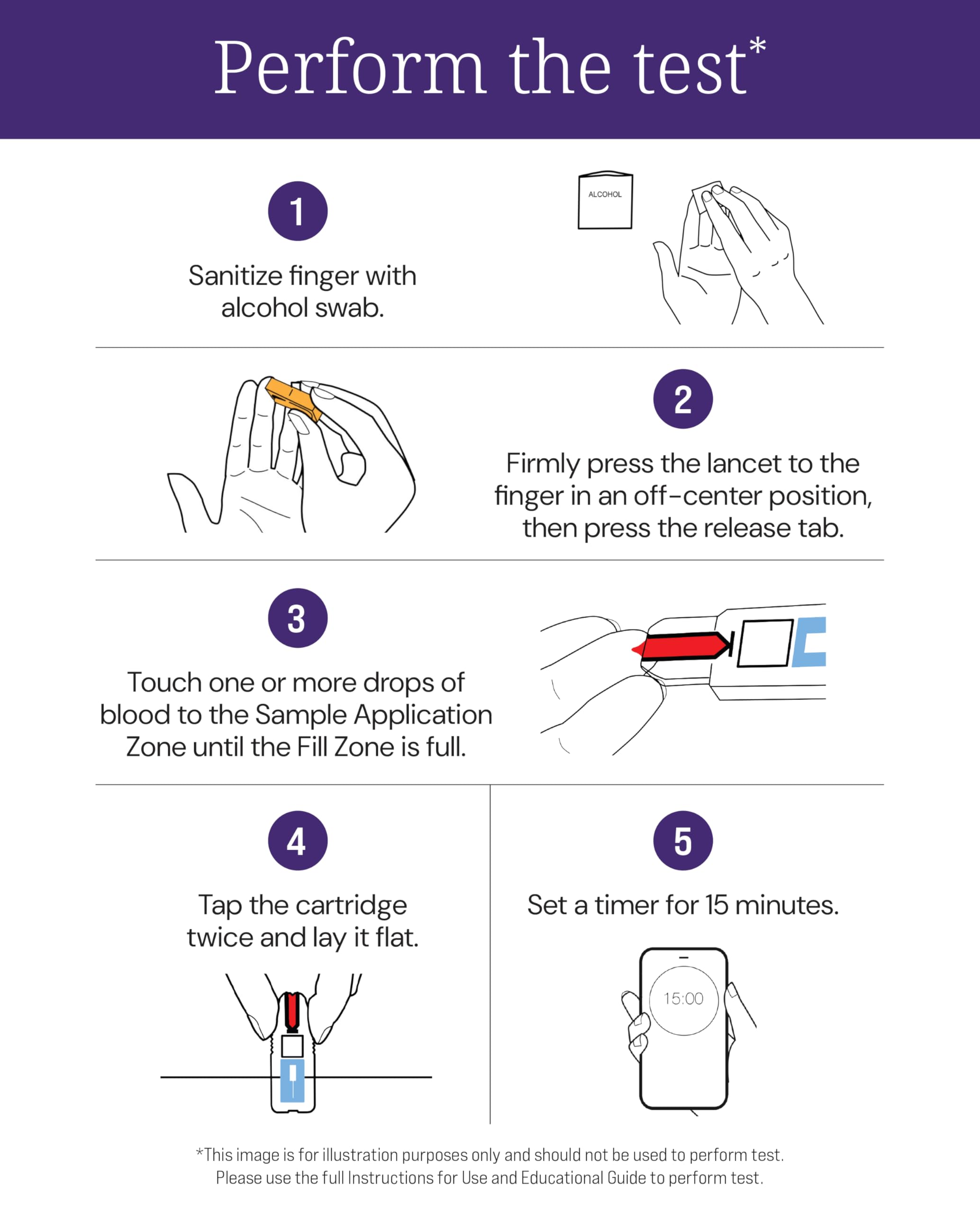 First To Know® Syphilis Test, in Home Fingerstick Blood Test with in Home Result in 15 Minutes, Discrete, Lab Accurate Testing (1 Test)