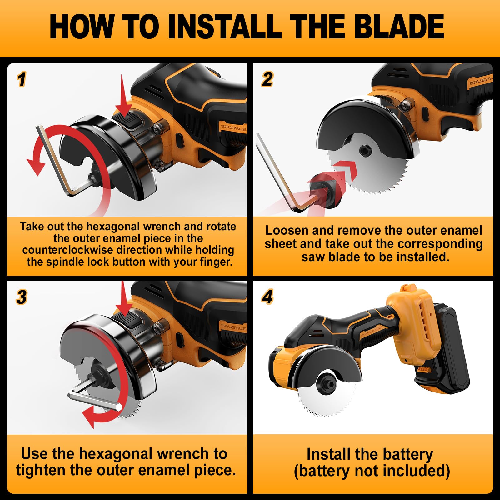 Labfintom 3 Inch Cut Off Tool for De-walt 20V Battery with 3 Saw Blades, Removable Dust Cover, Tools Only