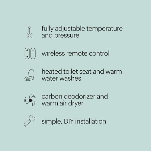 Bidet Toilet Seat Fits Elongated Toilets Oscillating Stainless-Steel Nozzle Warm Air Dryer Ambient Nightlight White Plastic