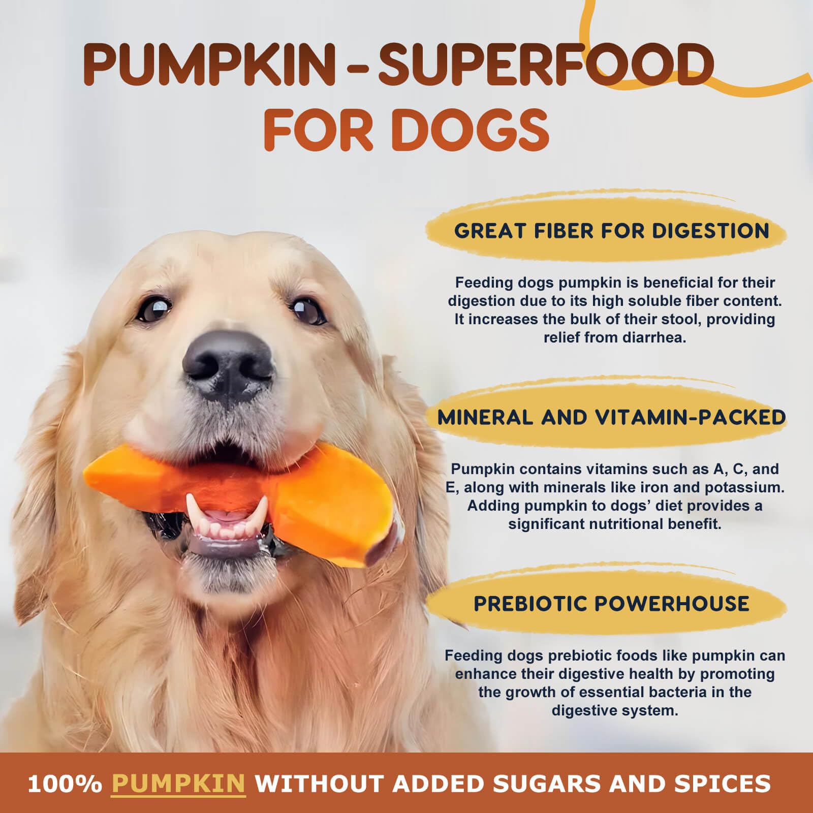 Probiotics for Dogs, Dog Probiotics for Digestive Health, Plus Pumpkin and Fish Oil, for Gut & Itchy, 102 Soft Chews