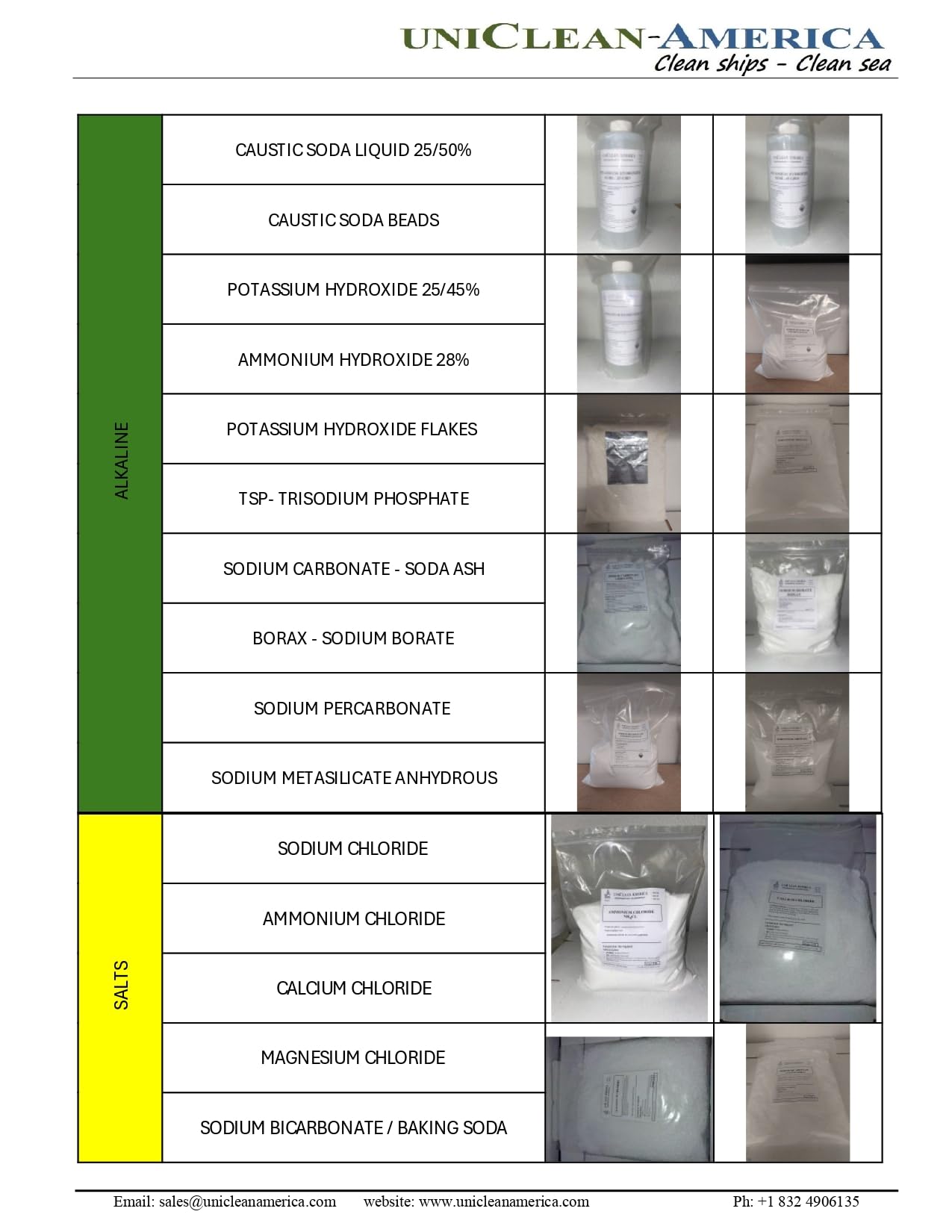 Sodium Hydroxide I NAOH Caustic Soda Flakes/prills 99% Purity - Made in USA - Weight : 1lb Plastic Bottle