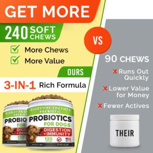 Omega 3 + Probiotics Dogs Bundle - Allergy & Itch + Improve Digestion & Immunity - Omega 3 & Pumpkin + Digestive Enzymes - Prebiotics - Itchy Skin + Itching & Licking Treats - 420 Chews - Made in USA