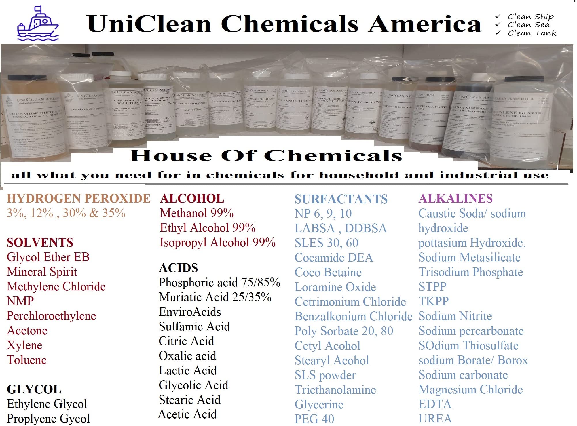 Sodium Hydroxide I NAOH Caustic Soda Flakes/prills 99% Purity - Made in USA - Weight : 1lb Plastic Bottle