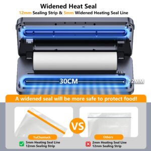 Vacuum Sealer Machine Built-in Bag Roll Storage and Cutter,Fast-Compact Food Sealer,90kpa Powerful Suction,Multi-Functional Food Vacuum Saver&Wide Seal,With1 Bag Roll&5pcs Pre-cut Bags