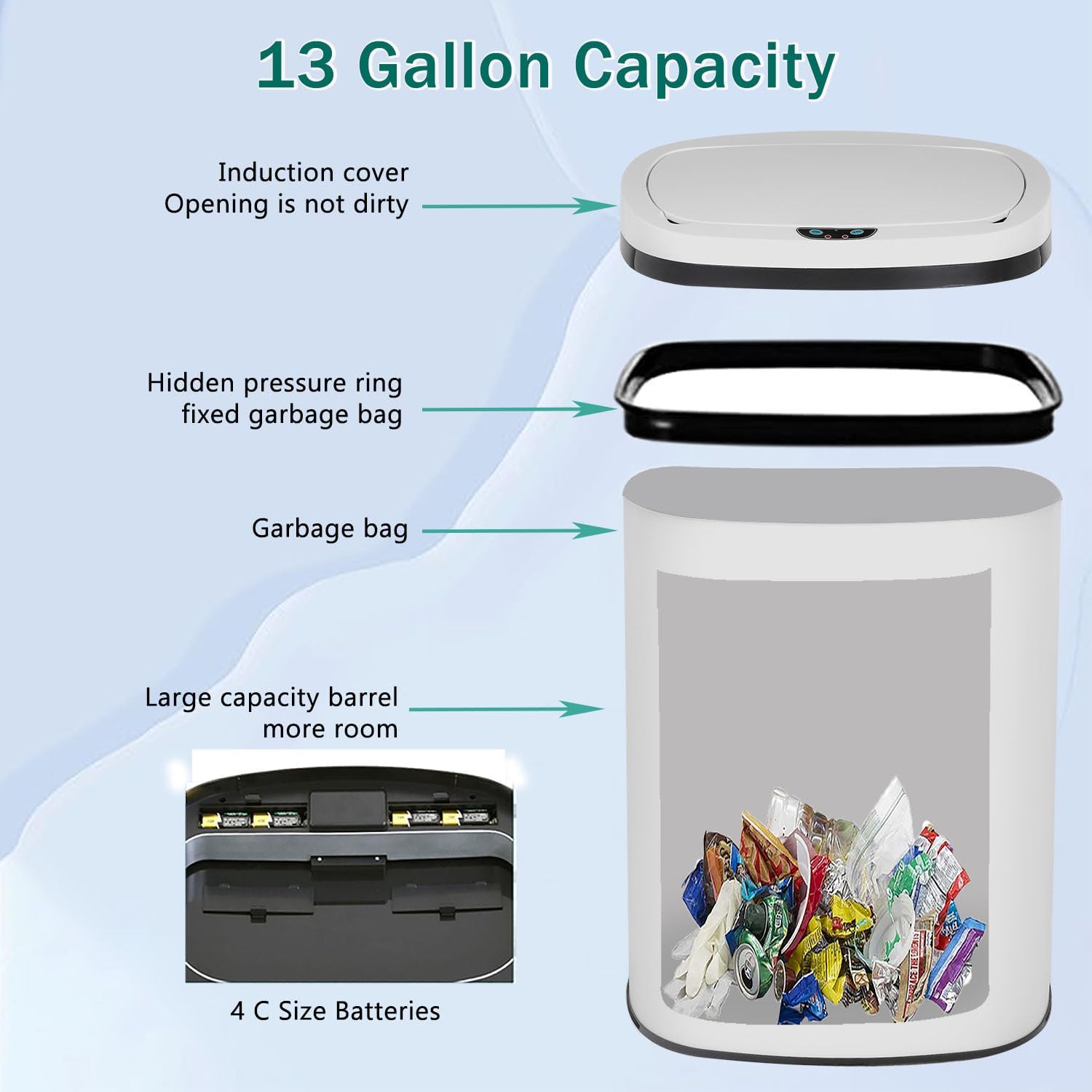 13 Gallon Kitchen Trash Can Automatic Garbage Can with Lid, 50 Liter Trash Bin Touch Free Garbage Bin High-Capacity Brushed Stainless Steel Waste Bin for Bathroom Bedroom Home Office, White