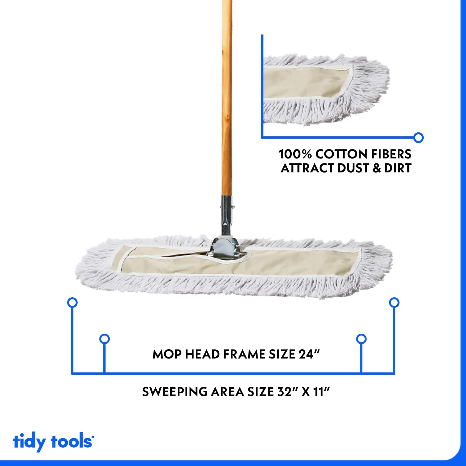 24 Inch White Dust Mop with Wood Handle and 24 Inch Dust Mop Refill Bundle - 1 Mop Sets and 4 Refills