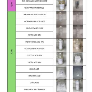 Hydrochloric Acid 35% I Muriatic Acid 35% concentrrate I HCL I for All Acid Cleaning Rust & scal Removing I Swimming Pool PH Reducer - Made in USA - Size: 16 fl lz