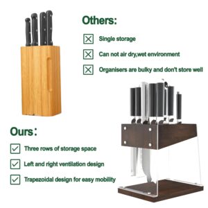 Universal Knife Block With Acrylic Shield, Acacia Wood Knife Holder without Knives for Scissors and Various Knives Suitable for Kitchen Countertops