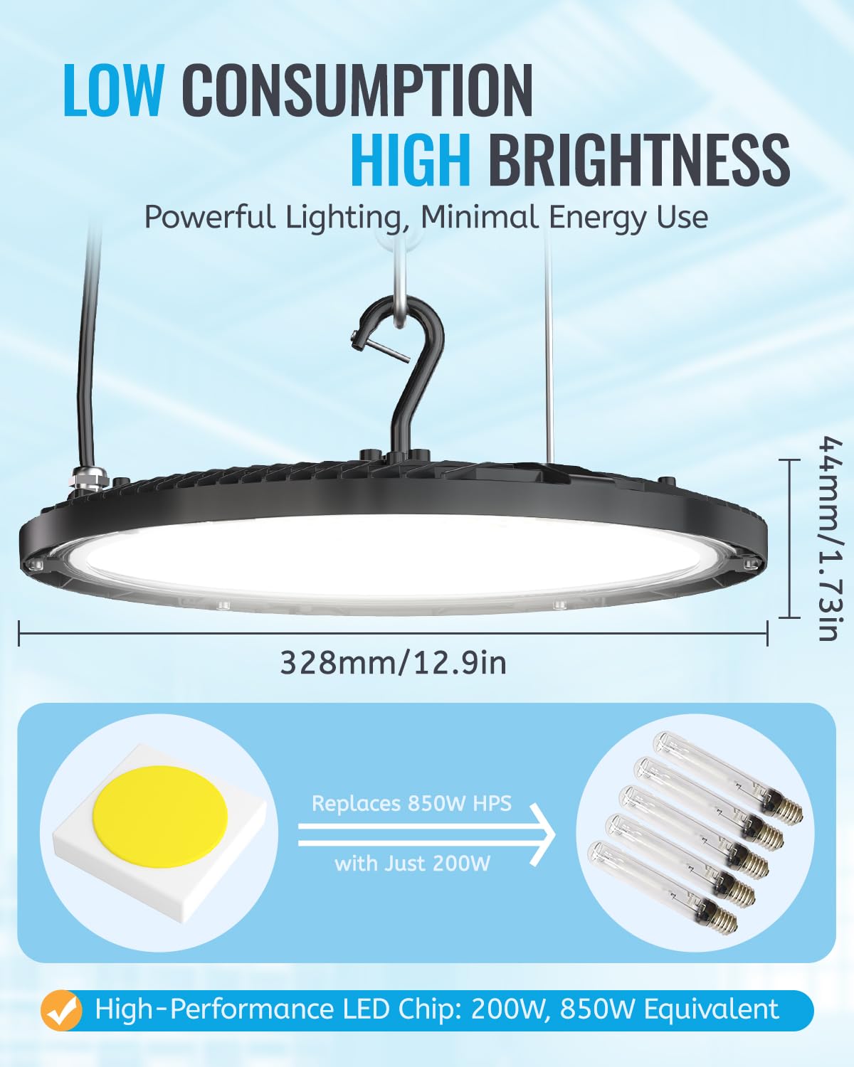 Fullmeii 200W 6 Pack UFO LED High Bay Light 28,000lm 5000K LED High Bay Lights with UL Listed US Hook 5' Cable Alternative to 650W MH/HPS for Gym Factory Barn Warehouse