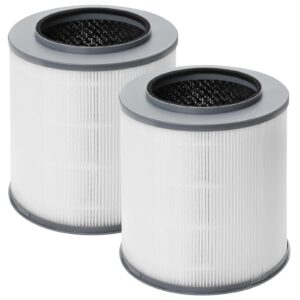 senowi 2 pack 12030 medium room true hepa air purifier replacement filter compatible with clorox 11030 & 11031 air cleaner purifier for home, 1,000 sq. ft. capacity, part #12030