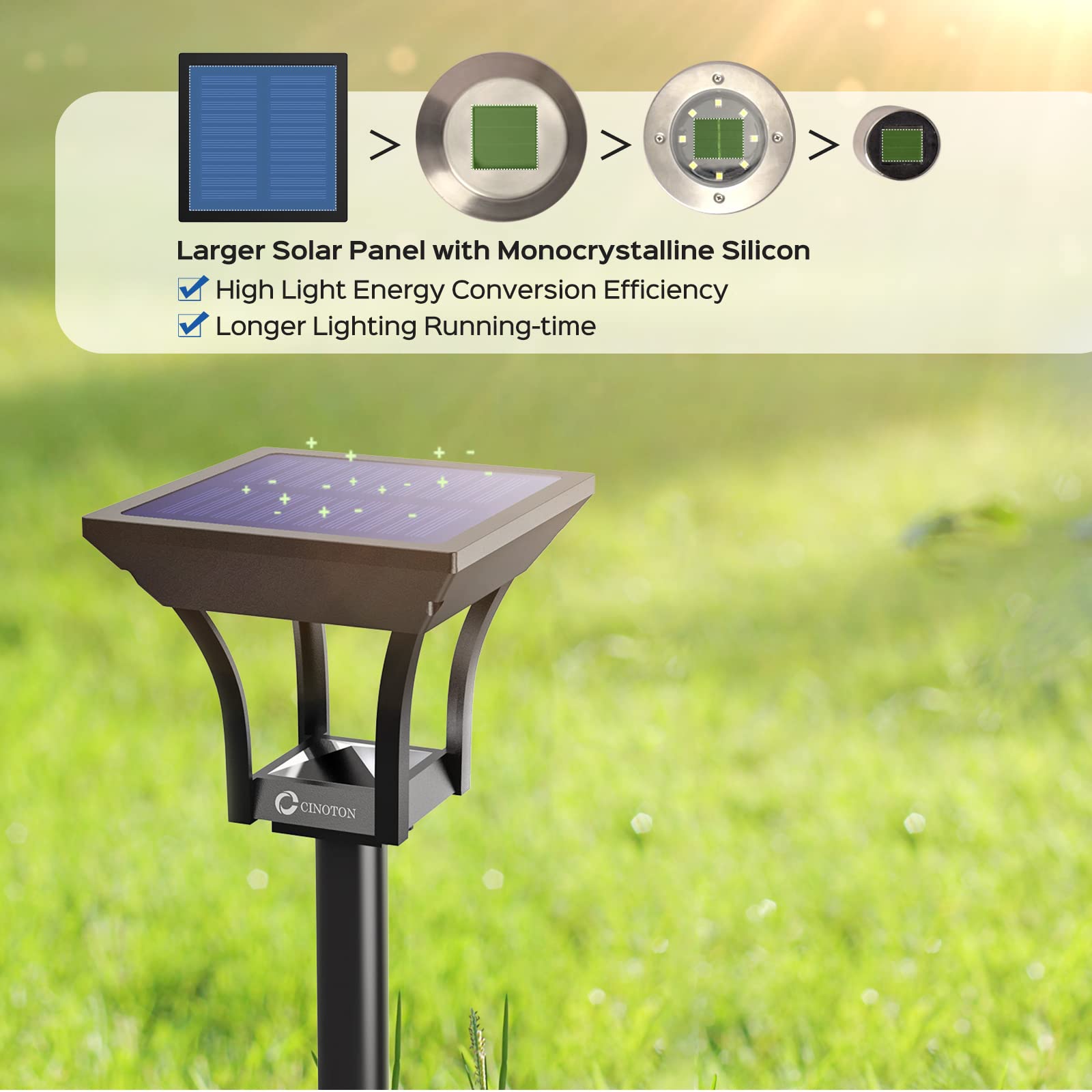 CINOTON Outdoor Solar Landscape Pathway Lights with 3 Lighting Modes and 240W/200W/150W LED Parking Lot Light Outdoor 36000LM, 100-277V Dusk to Dawn IP65 Waterproof Commercial Street Light