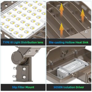 NUOGUAN LED Parking Lot Light with Slip Fitter UL DLC Listed, 5000K Shoebox Pole Light AC100-277V, IP65 Waterproof Commercial Street Area Lighting for Driveway/Roadway/Yard(200W, 28000LM)