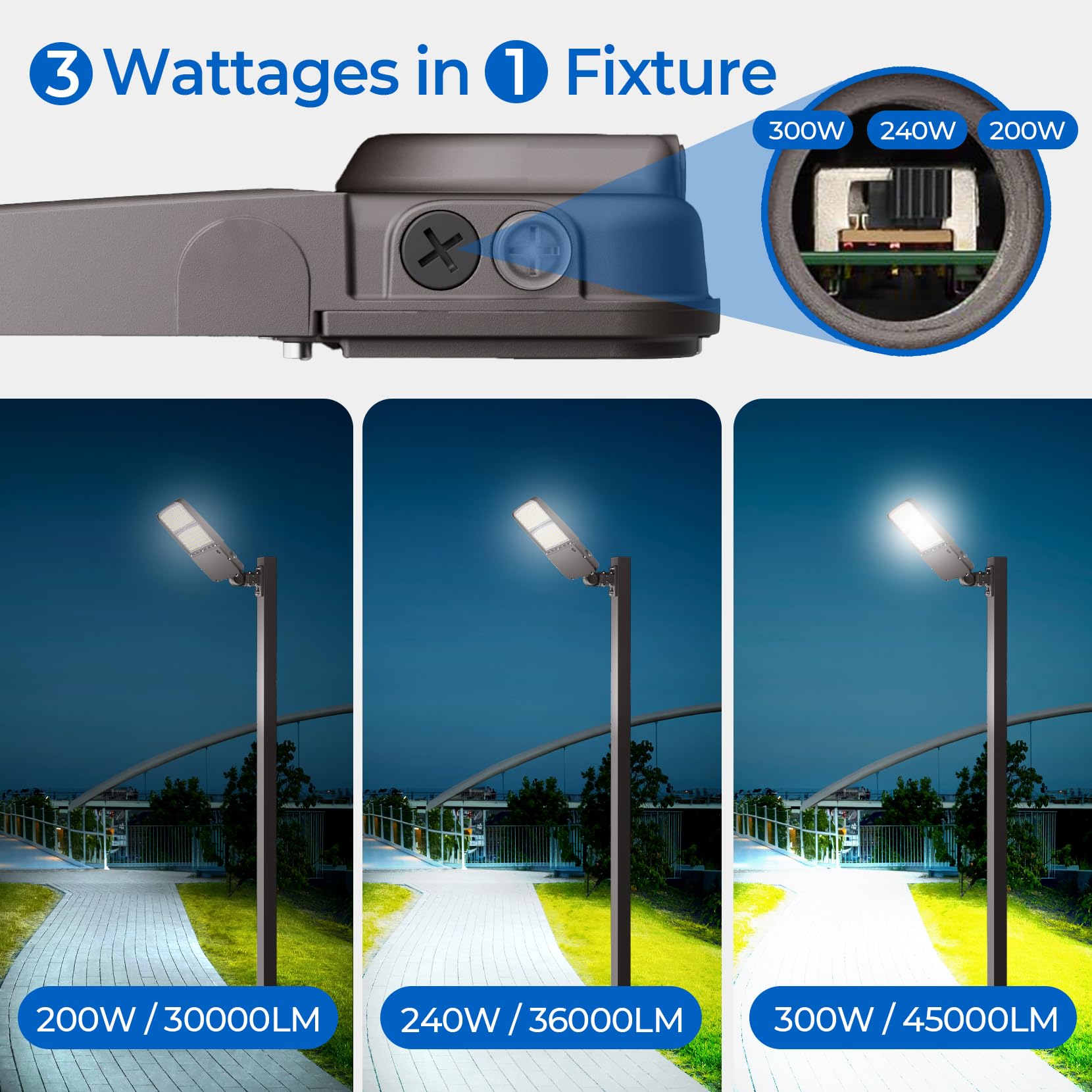 CINOTON 100W LED Canopy Light 2 Pack and 300W/240W/200W LED Parking Lot Light Slipfitter & Arm Mount1 Pack