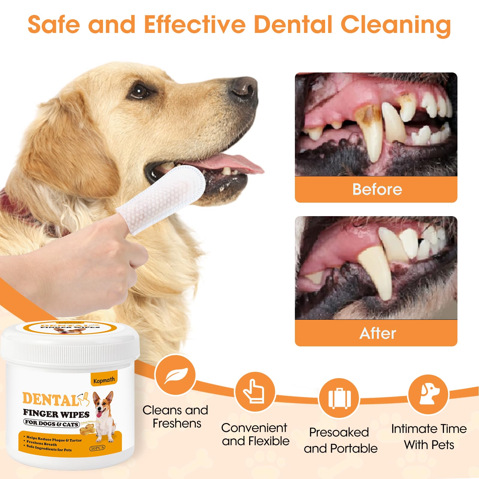 Kopmath Dental Care Finger Wipes for Dogs & Cats, Reduces Plaque & Tartar Freshens Breath, Pre-Soaked Pet Teeth Wipes, Easy to Use Disposable Oral Cleaning Pads, Peanut Flavor