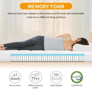 PIKAQTOP 5 Inch Gel Memory Foam Full Size Mattress - Gel Infusion, Comfy Support - CertiPUR-US Certified -Full Bed Mattress